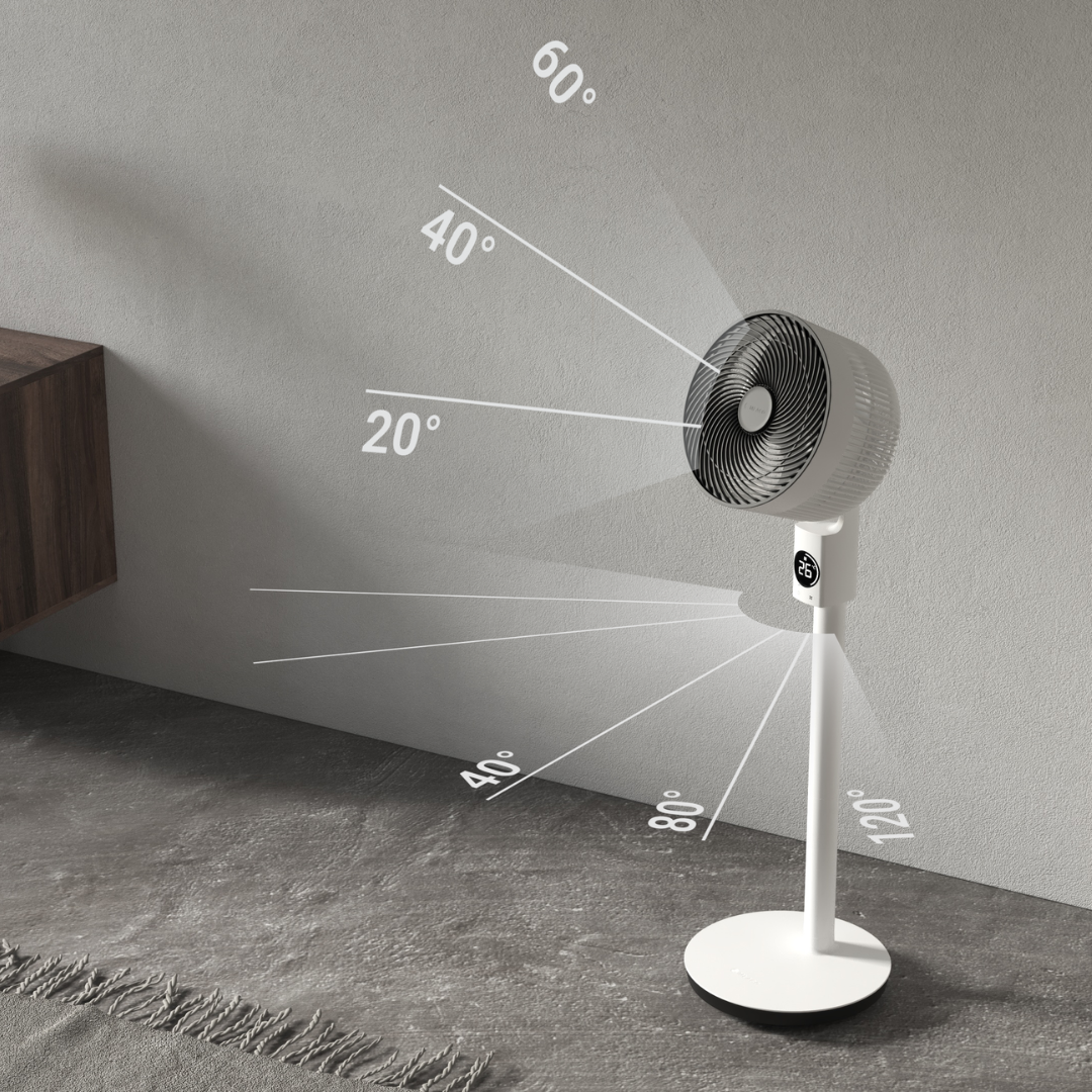 The Making of Sefte®: Discover the story from concept to creation ...